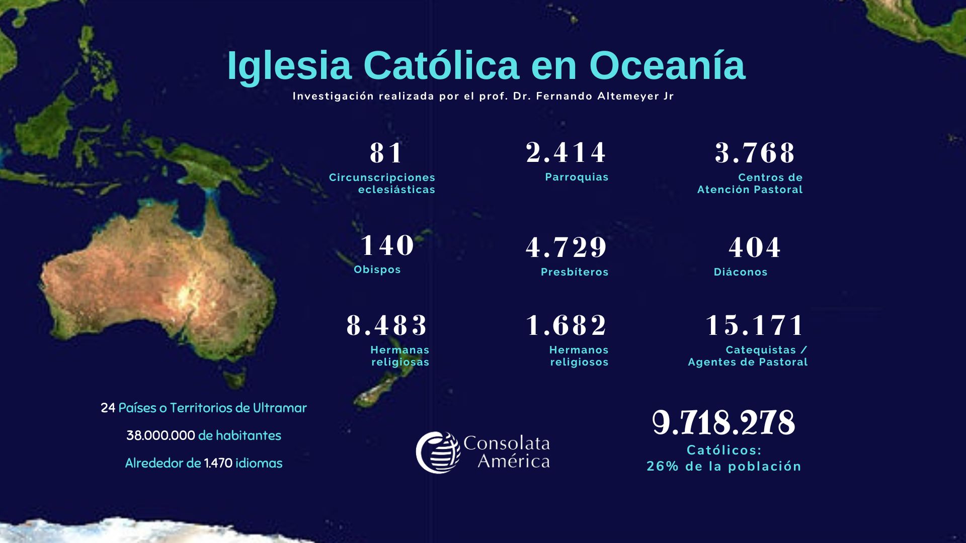 El rostro de la Iglesia Católica en Oceanía - Consolata América